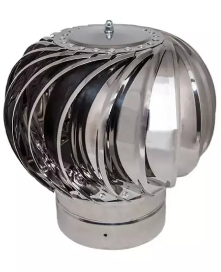 Дефлекторы | Цена Тирасполь ПМР | Venturi.md